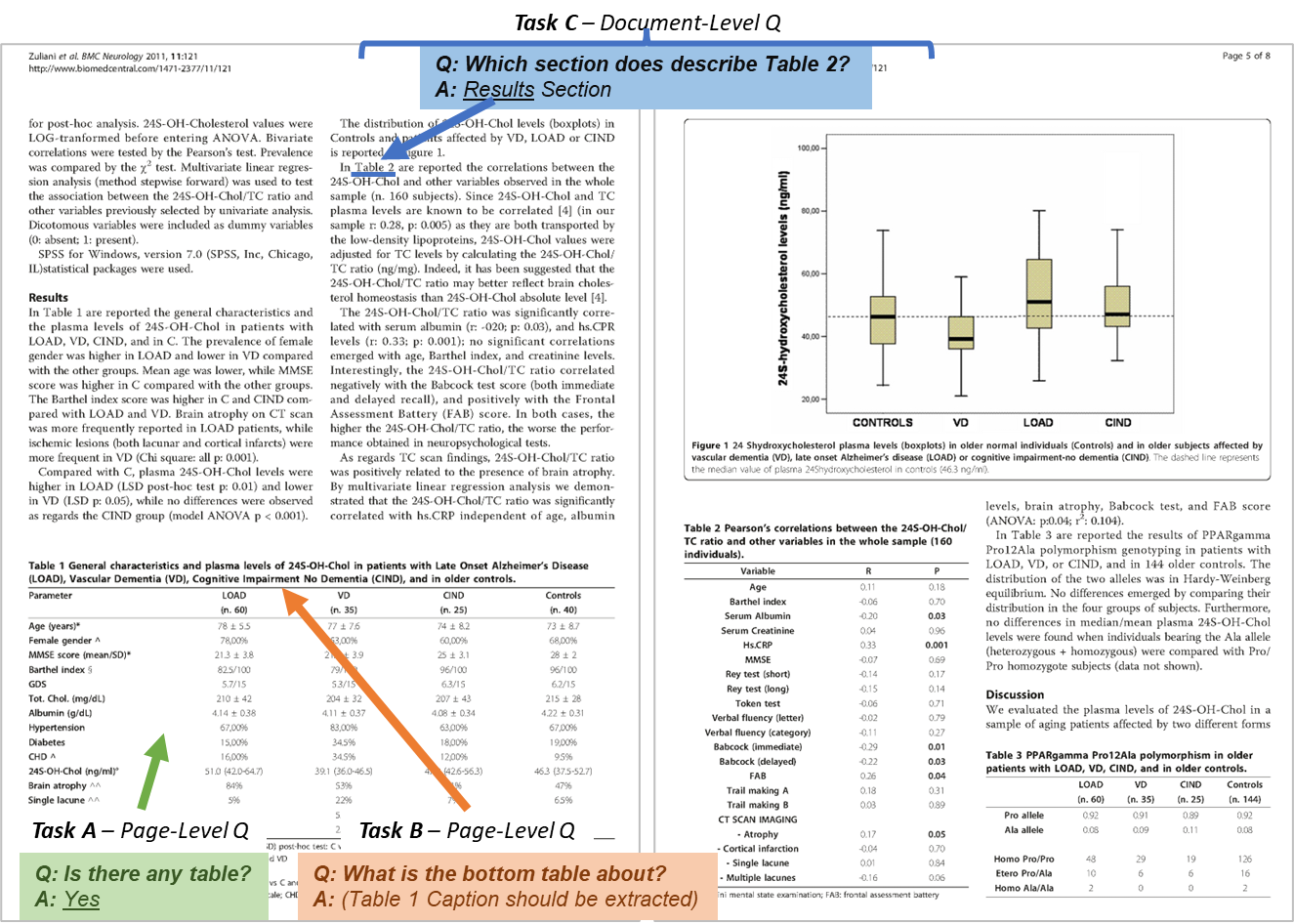 DocIU 2023 - Workshop on Document Intelligence and Understanding